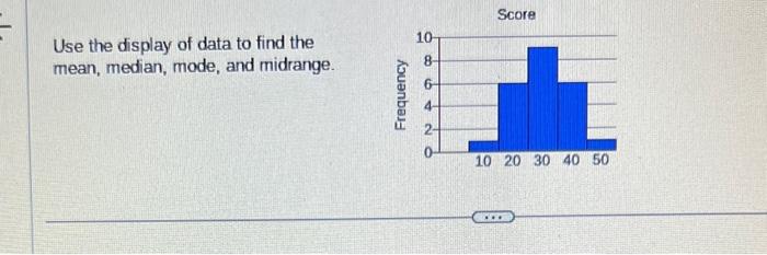 Solved Use the display of data to find the mean, median, | Chegg.com