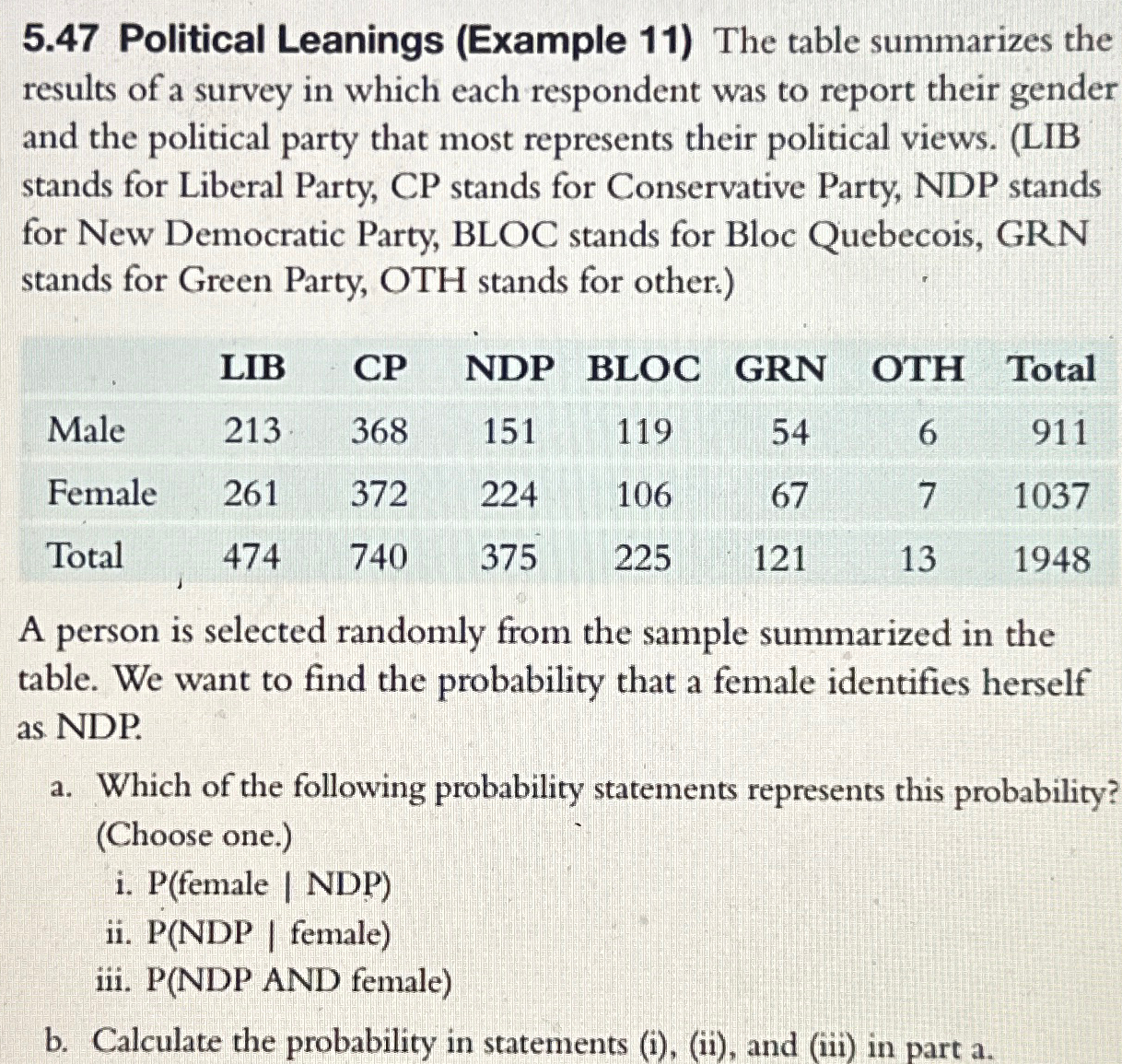 Solved 5.47 ﻿Political Leanings (Example 11) ﻿The table | Chegg.com
