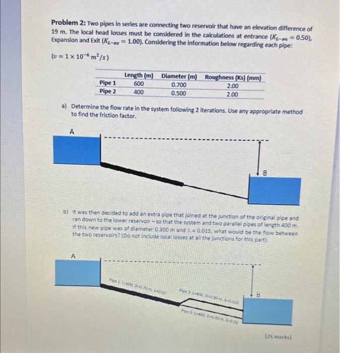 Solved Problem 2: Two pipes in series are connecting two | Chegg.com
