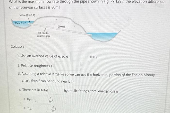 Solved What is the maximum flow rate through the pipe shown | Chegg.com