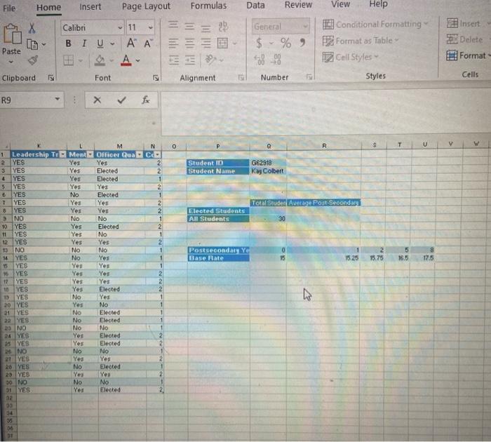 7. To the right of the large table, Lael has made a | Chegg.com