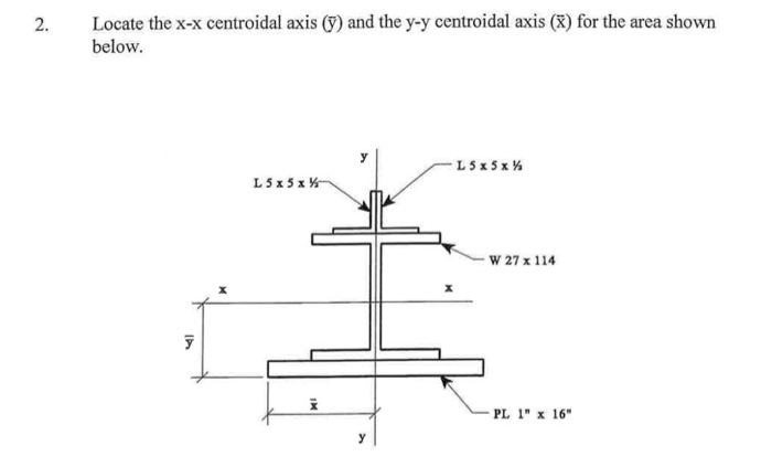 Solved 2. Locate the x-x centroidal axis (7) and the y-y | Chegg.com