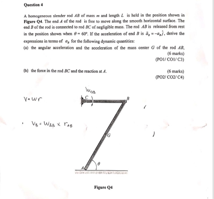 Solved Question 4 A homogeneous slender rod AB of mass m and | Chegg.com