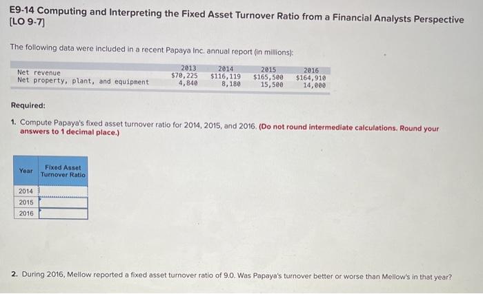 Solved E9-14 Computing and Interpreting the Fixed Asset | Chegg.com