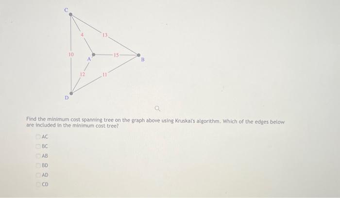Solved Find the minimum cost spanning tree on the graph | Chegg.com