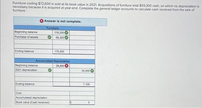 Solved QS 12-13 (Algo) Computing cash from asset sales LO P3 | Chegg.com Solved QS 12-13 (Algo) Computing cash from asset sales LO P3 | Chegg.com