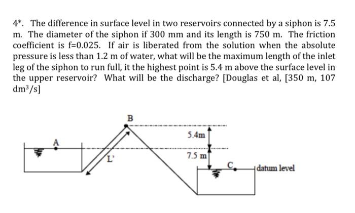 Solved 4∗. The difference in surface level in two reservoirs | Chegg.com