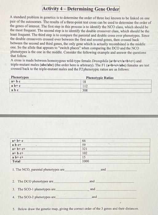 Solved Activity 4 - Determining Gene Order A standard | Chegg.com