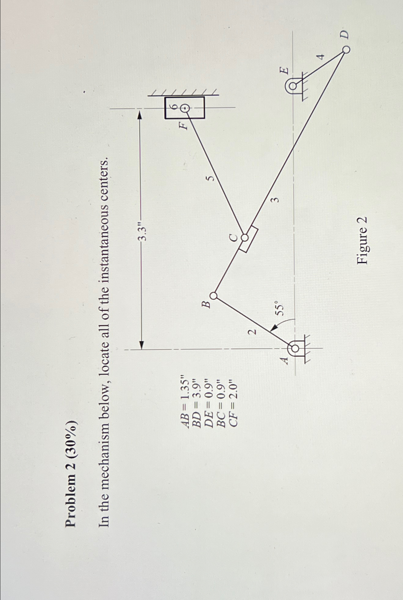 Solved Problem 2 (30%)In the mechanism below, locate all of | Chegg.com
