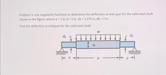 Solved Problem 3 Use Singularity Functions To Determine The