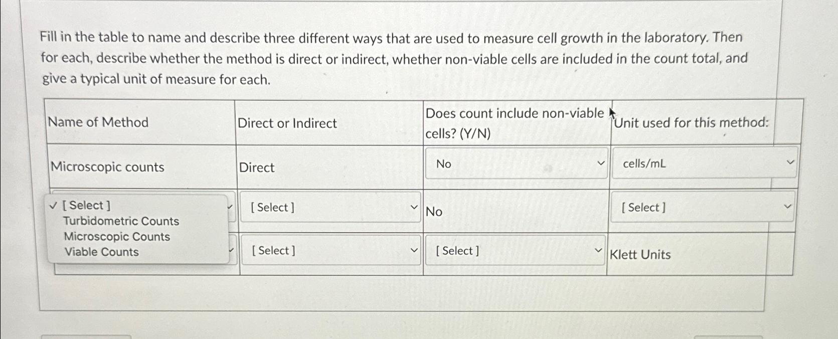Fill in the table to name and describe three | Chegg.com