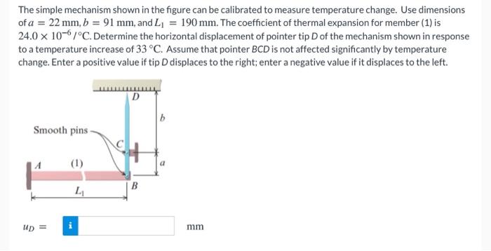 Solved The simple mechanism shown in the figure can be | Chegg.com