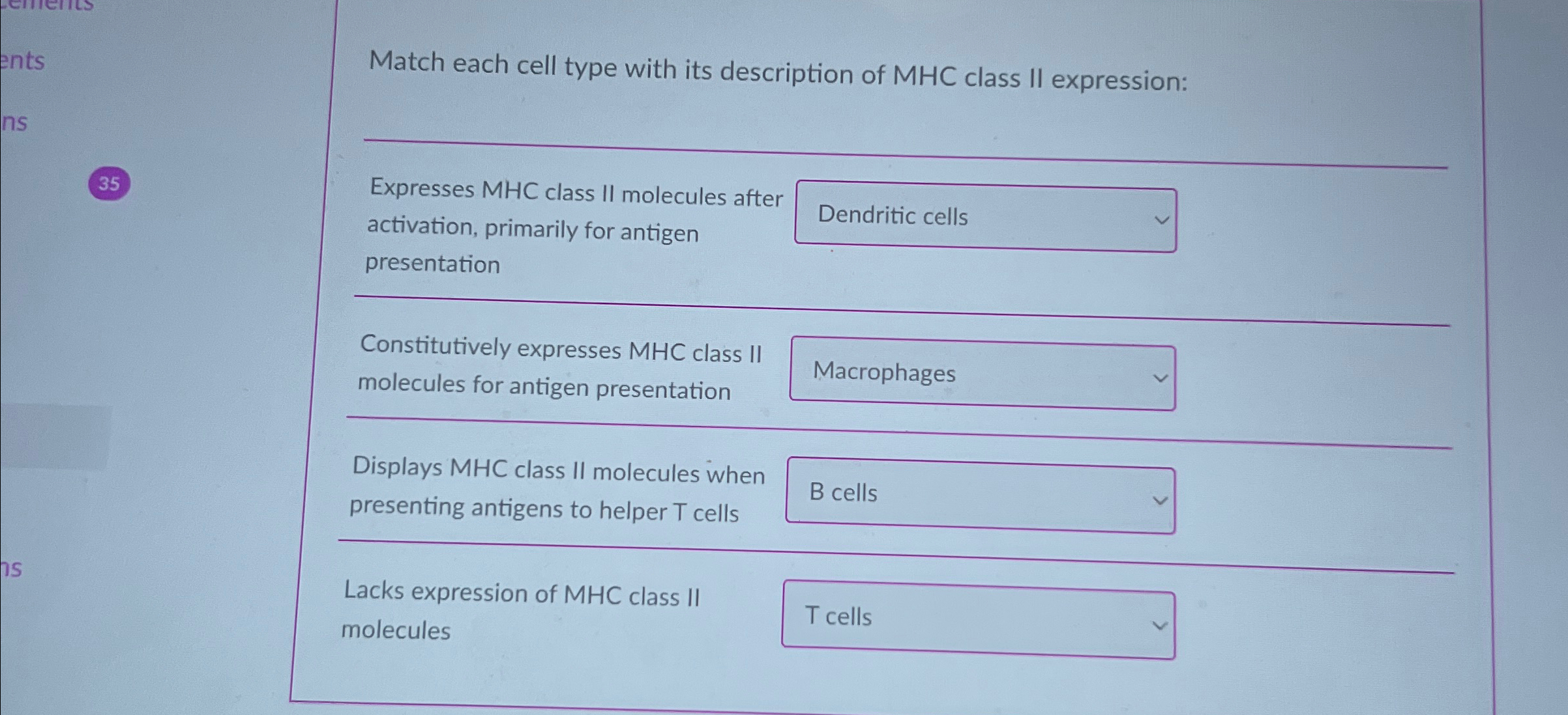 Solved Match each cell type with its description of MHC | Chegg.com