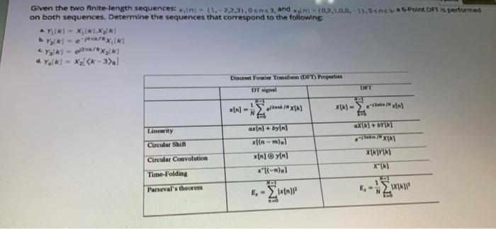 Solved Given the two finite-length sequences: | Chegg.com