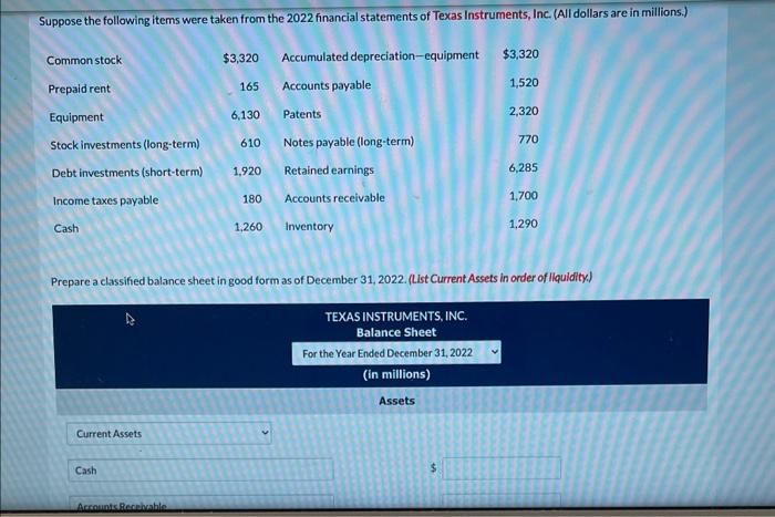 Solved Suppose the following items were taken from the 2022 | Chegg.com