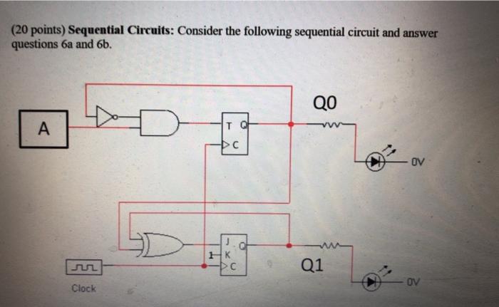 Solved (20 points) Sequential Circuits: Consider the | Chegg.com
