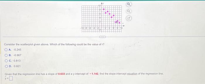 Solved Ay 6- 4 b Consider the scatterplot given above. Which | Chegg.com