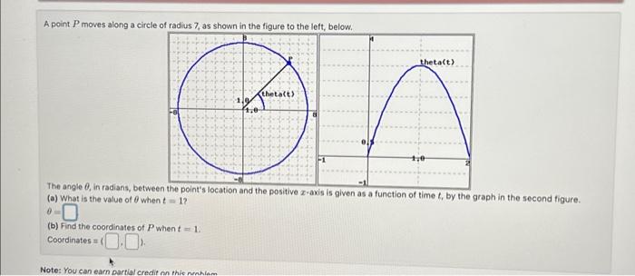 Solved A point P moves along a circle of radius 7 , as shown | Chegg.com
