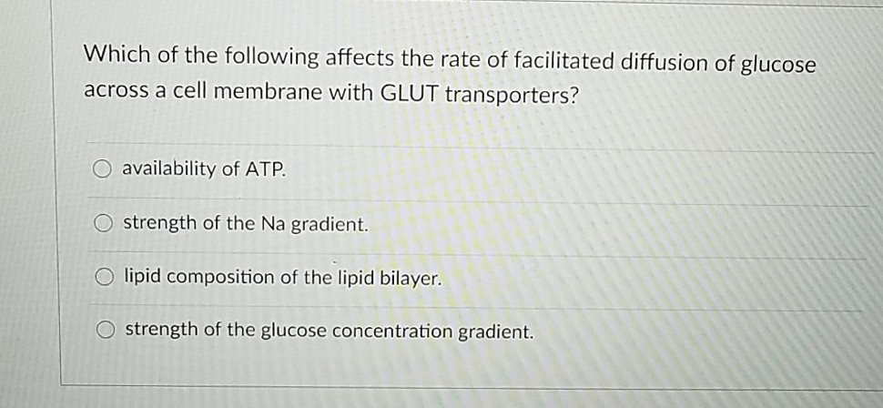 Solved Which of the following affects the rate of | Chegg.com