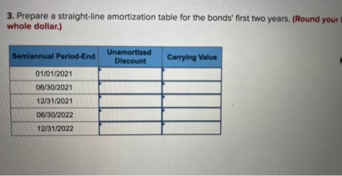 Solved Problem 14-4A (Algo) Straight-Line: Amortization of | Chegg.com