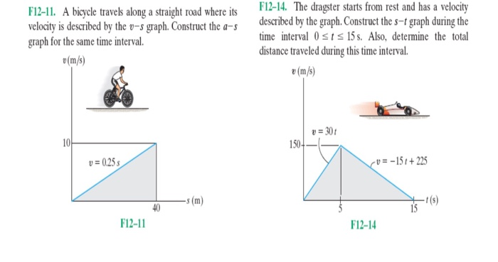Solved F12-11. A bicycle travels along a straight road where | Chegg.com