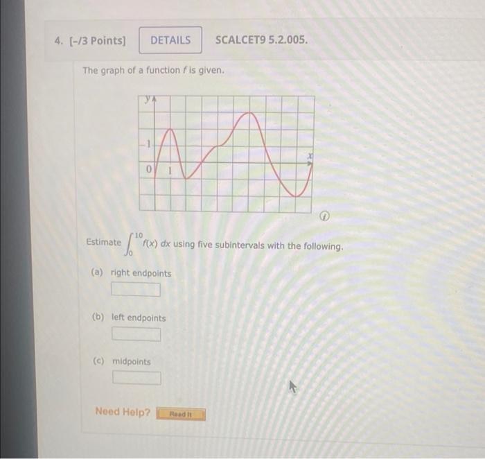 Solved 4. (-/3 Points) DETAILS SCALCET9 5.2.005. The graph | Chegg.com