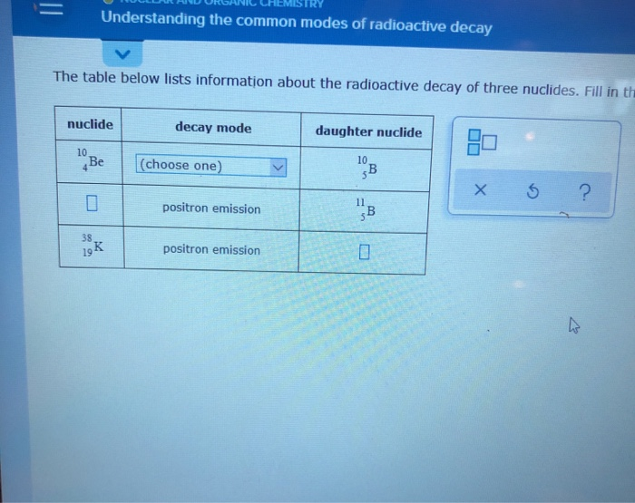 Solved Understanding the common modes of radioactive decay | Chegg.com
