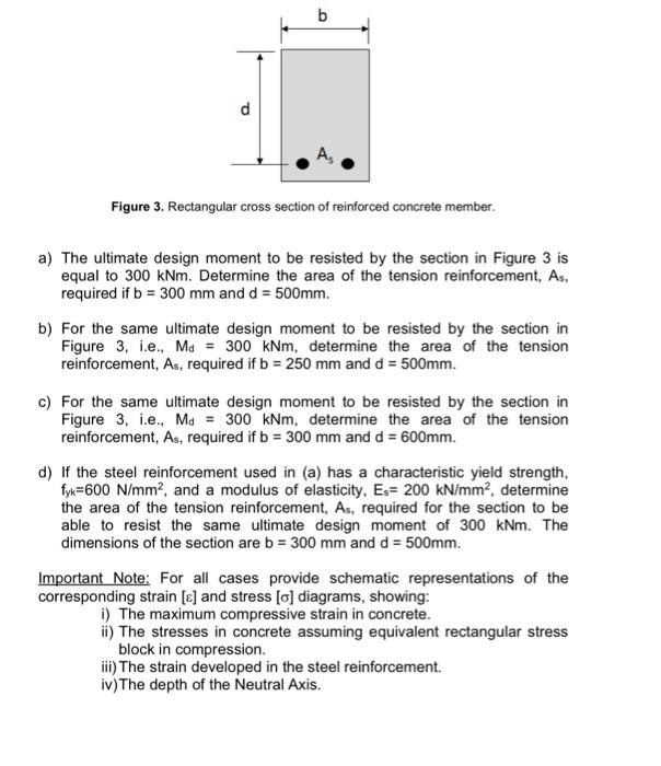 Solved b b Figure 3. Rectangular cross section of reinforced | Chegg.com
