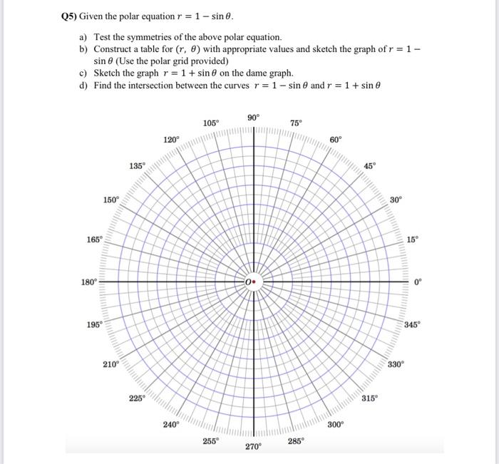 Solved 05) Given the polar equation r = 1 - sine. a) Test | Chegg.com