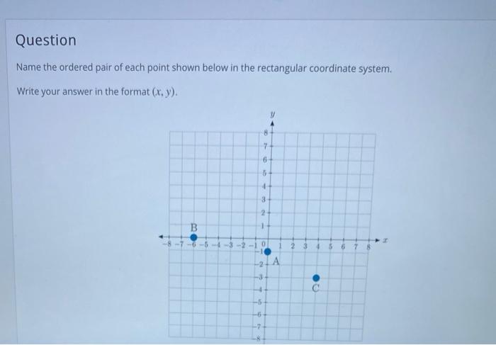 Solved Question Name the ordered pair of each point shown | Chegg.com
