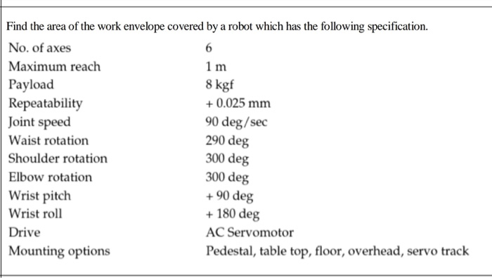 Solved Find the area of the work envelope covered by a robot | Chegg.com