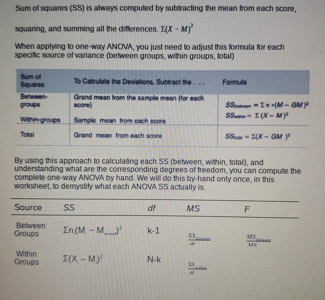 Solved Sum of squares (SS) is always computed by subtracting | Chegg.com