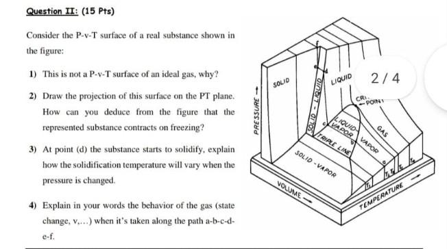 Solved Consider the P-v-T surface of a real substance shown | Chegg.com