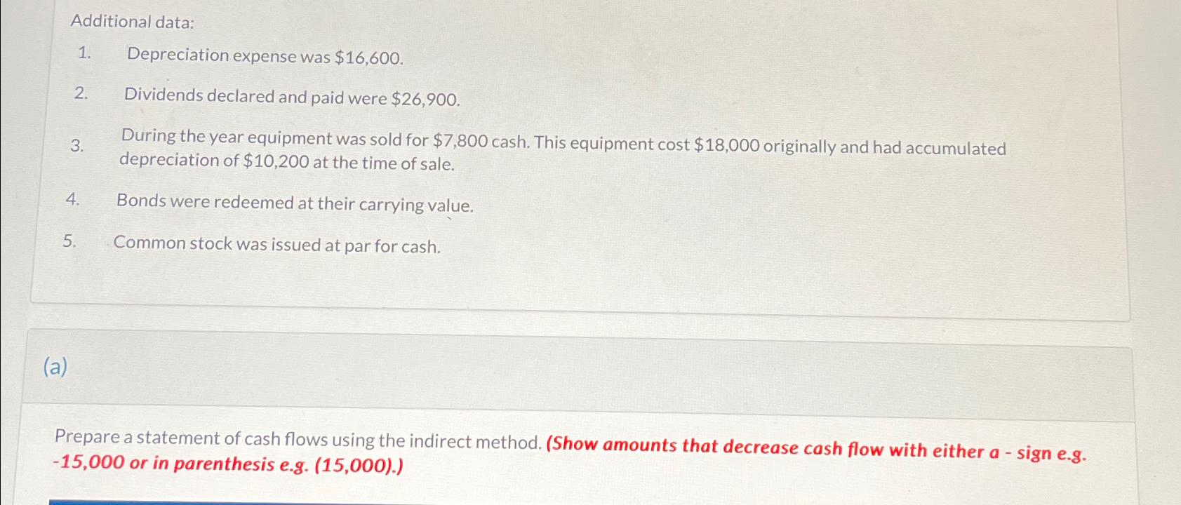 Solved Additional data:\\nDepreciation expense was | Chegg.com