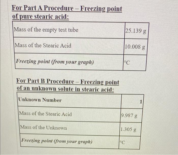 Solved 5. Determine the freezing point of stearic acid | Chegg.com