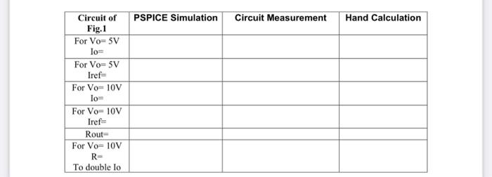 Solved Part (b): Wilder Current source Connect the WCS | Chegg.com