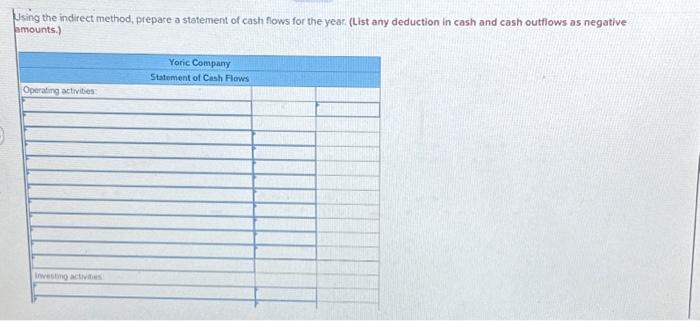 Solved Problem 15-11 (Algo) Missing Data; Statement of Cash | Chegg.com