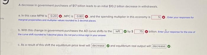 Solved A decrease in government purchases of $17 billion | Chegg.com