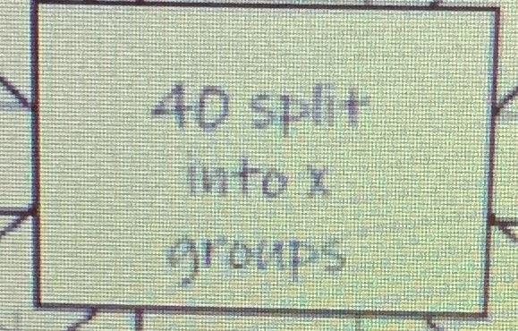 40 split to X groups Algebraic Expressions Mare sho | Chegg.com