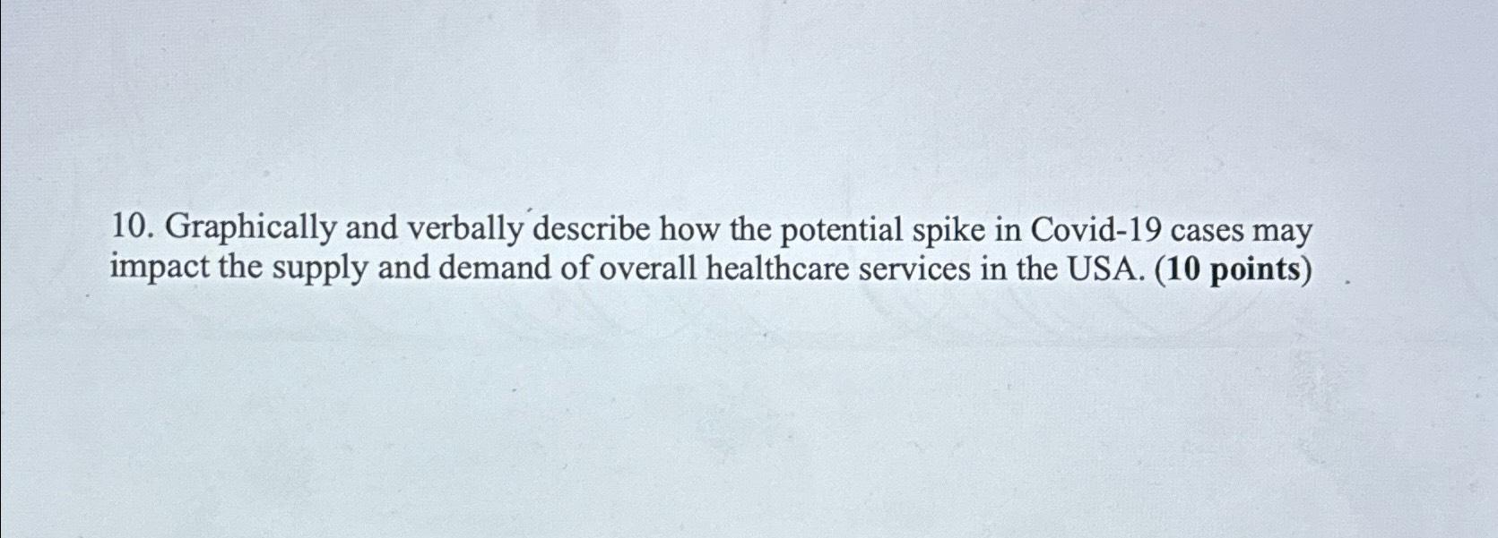 Solved Graphically and verbally describe how the potential | Chegg.com