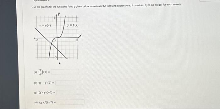Solved Use the graphs for the functions f and g given below | Chegg.com