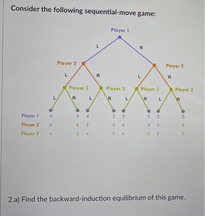 Solved Consider this as a simultaneous-move (static) game: | Chegg.com