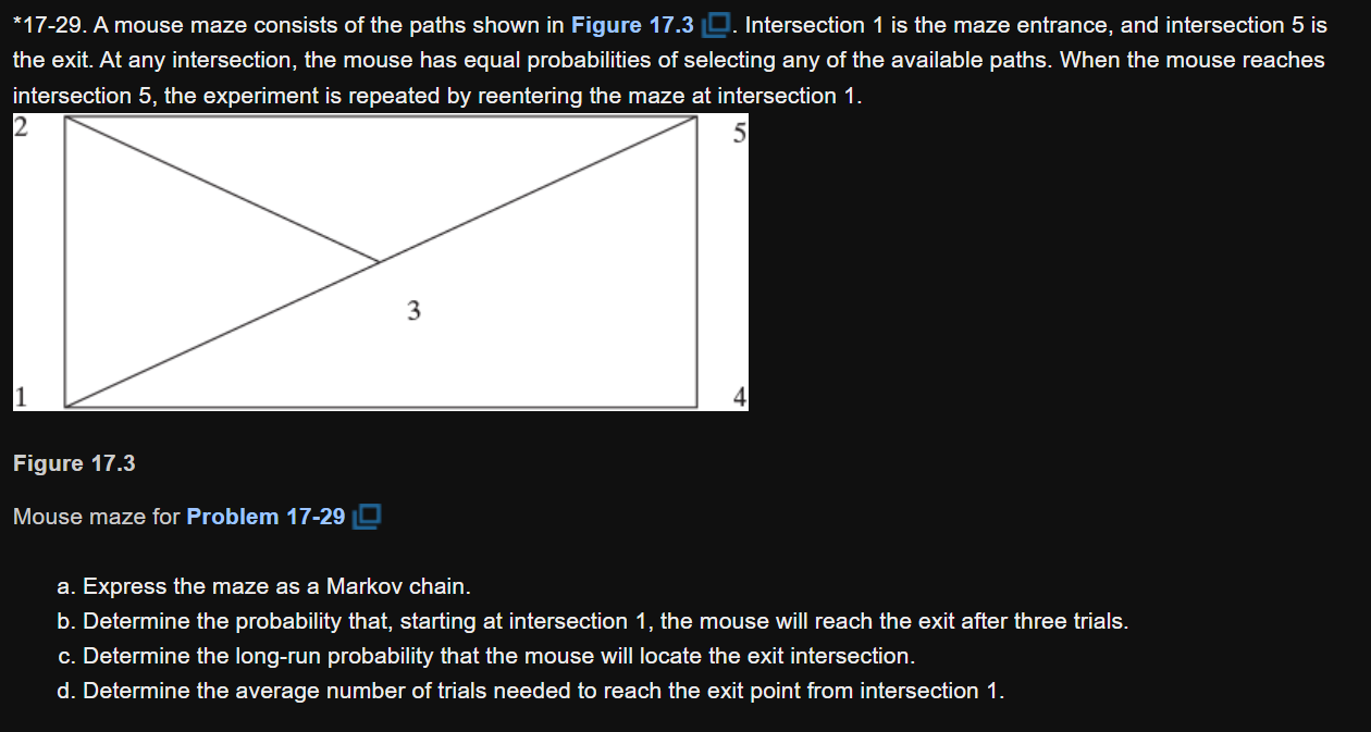 Solved *17-29. ﻿A mouse maze consists of the paths shown in | Chegg.com