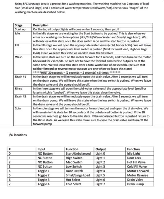 Using SFC language create a project for a washing | Chegg.com