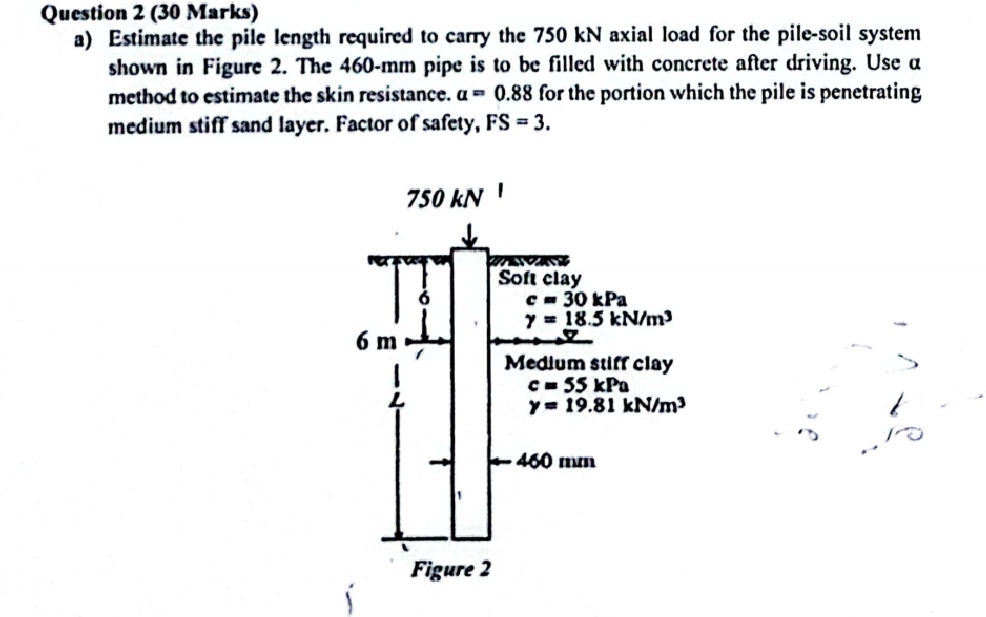 Solved Question 2 (30 ﻿Marks)a) ﻿Estimate the pile length | Chegg.com
