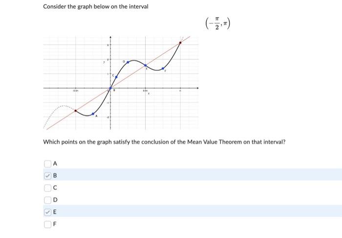 Solved Suppose f(x) is continuous and differentiable | Chegg.com