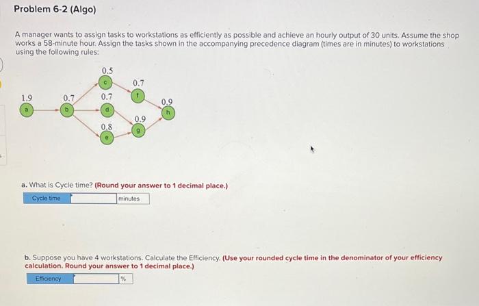 Solved Problem 6-2 (Algo) A manager wants to assign tasks to | Chegg.com