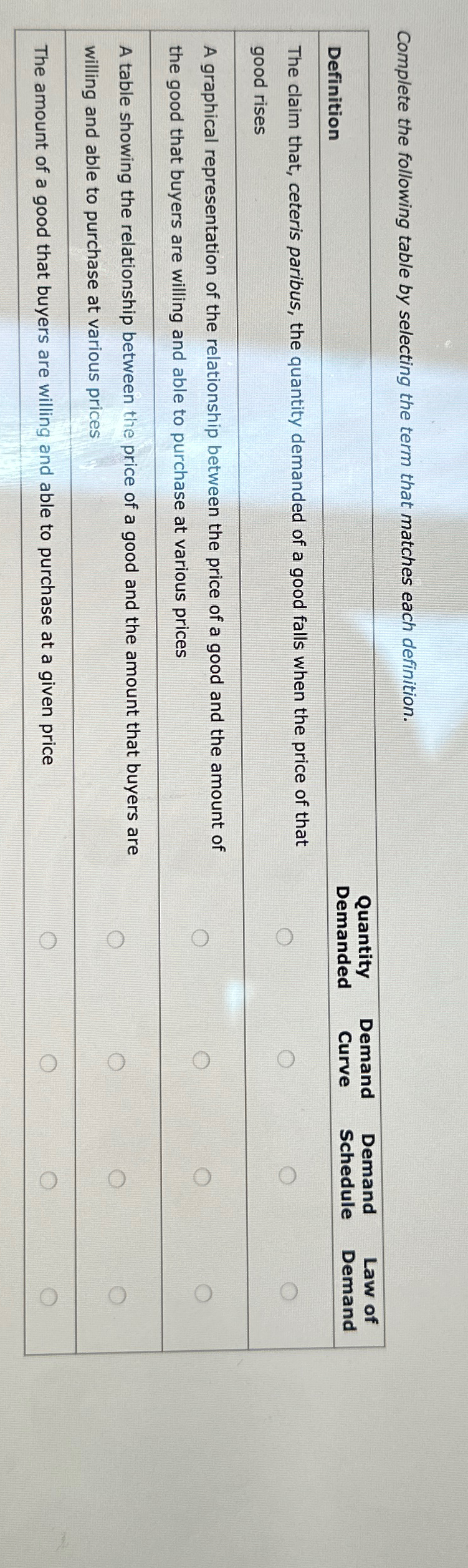 Solved Complete the following table by selecting the term | Chegg.com