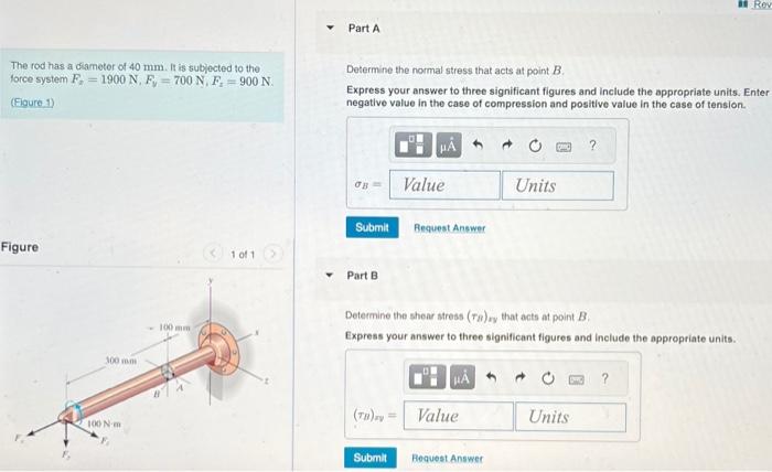 Solved The rod has a diameter of 40 mm. It is subjected to | Chegg.com