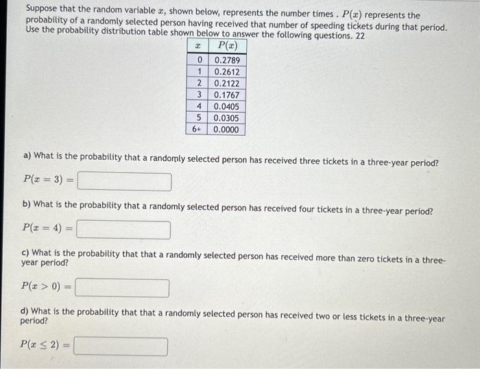 Solved Suppose that the random variable x, shown below, | Chegg.com